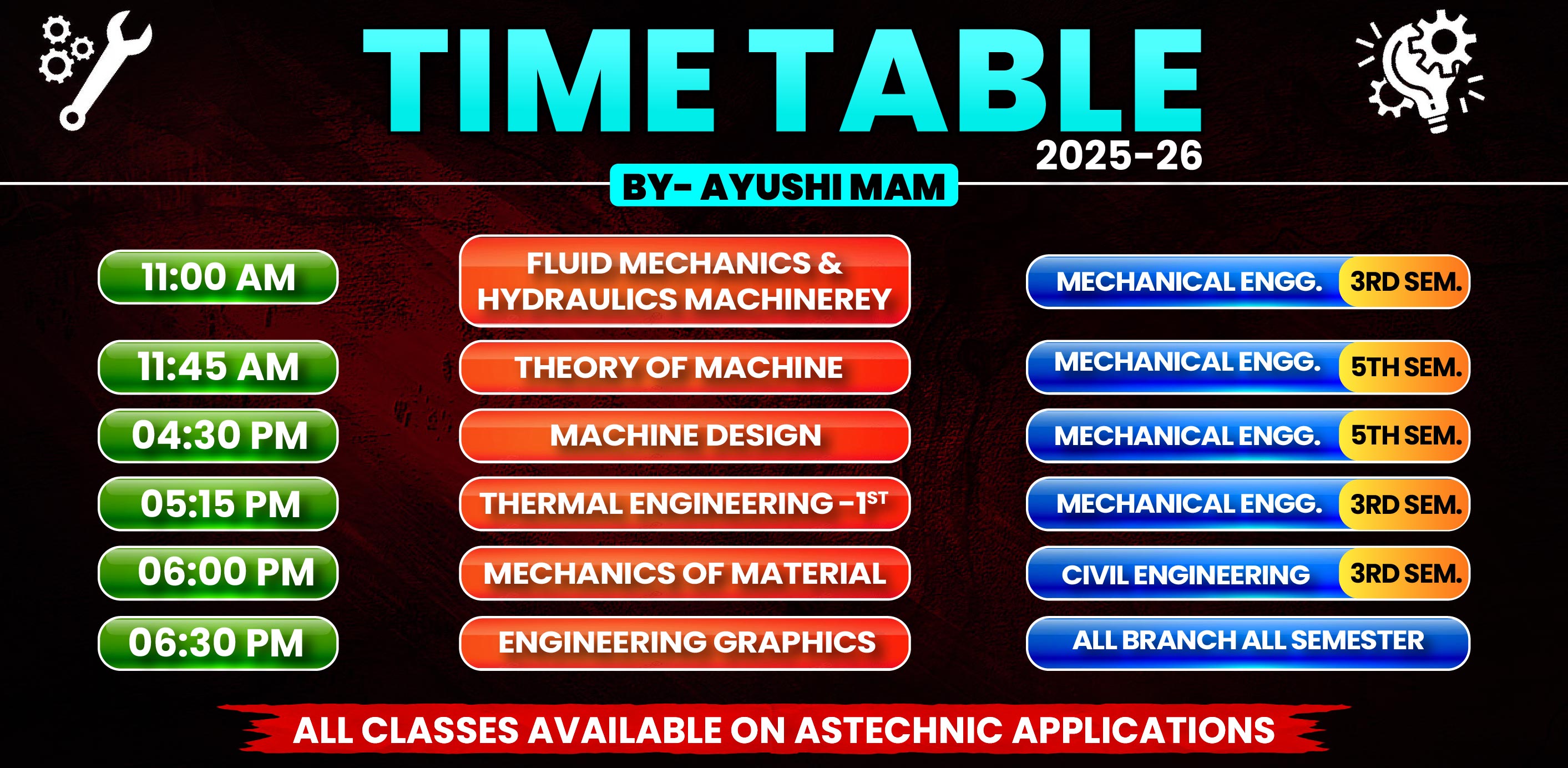 up polytechnic all branch, polytechnic entrance exam, mp polytechnic, bihar polytechnic ...